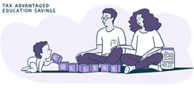 529 College Savings Plan | New York Life